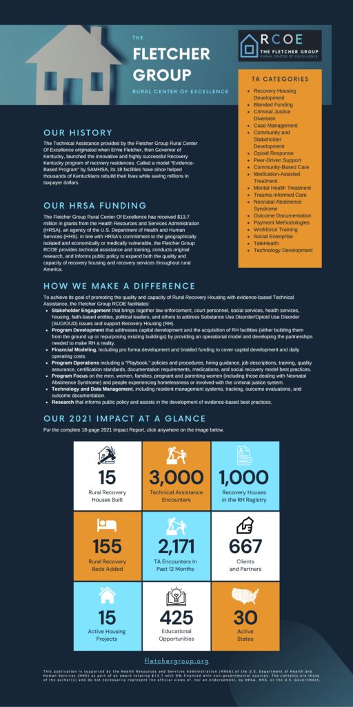 Flyers - Fletcher Group